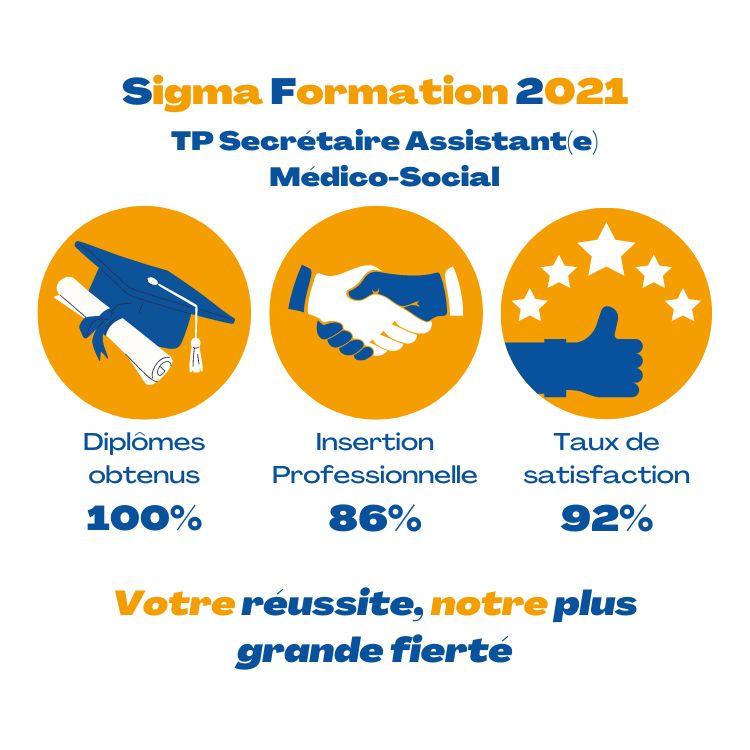 SAMS : Titre Professionnel Secrétaire Assistant(e) Medico-Social(e) - Sigma formation